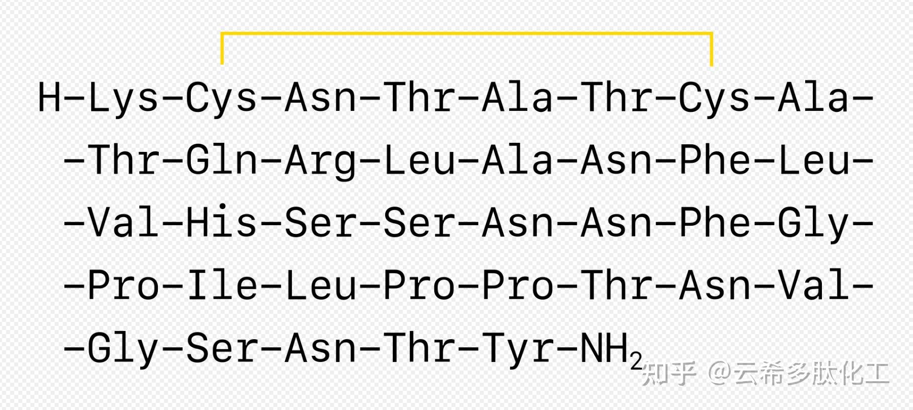 Pramlintide/普兰林肽，是胰淀素的类似物，也叫作Symlin - 知乎