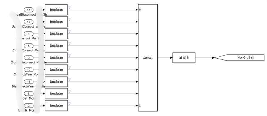 Simulink模块使用的学习 - 知乎