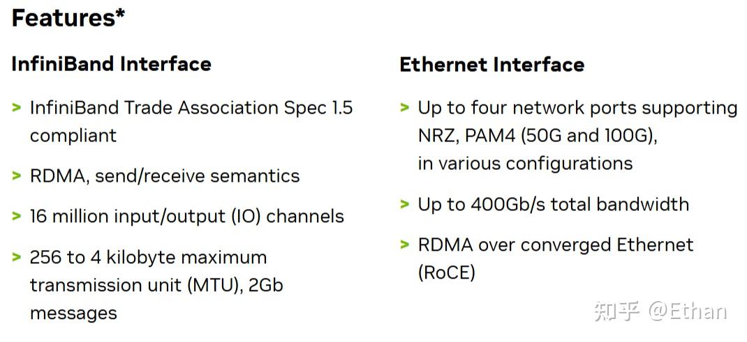 NVIDIA BlueField-3和ConnectX-7 - 知乎