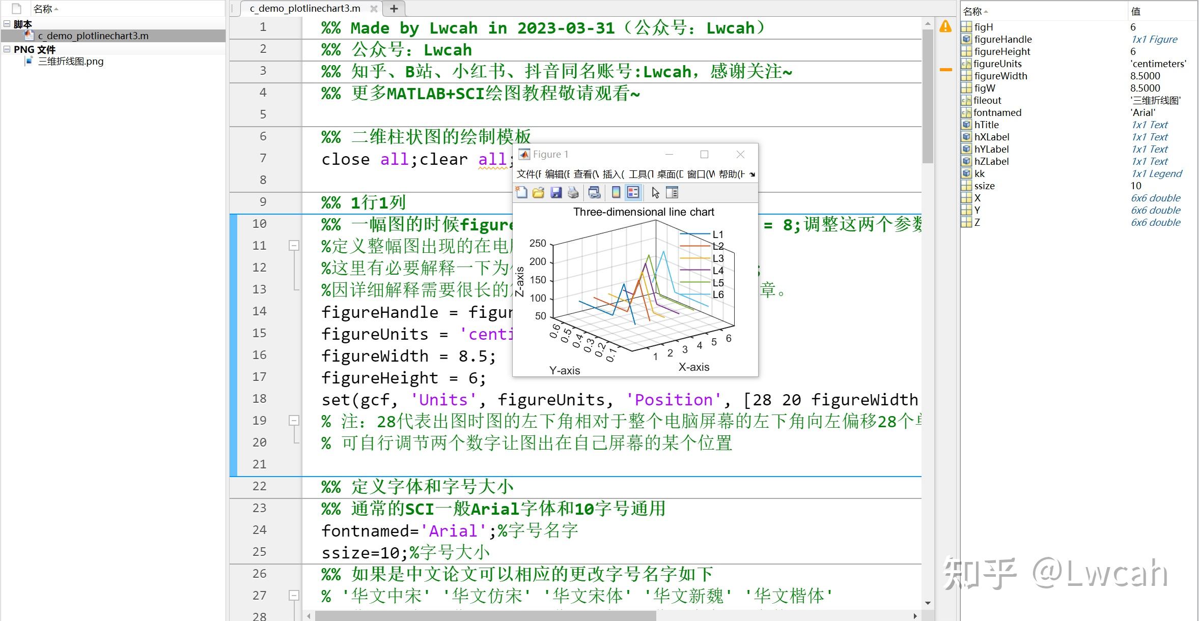 MATLAB | SCI 绘图配色第六期 | 三维折线图 - 知乎