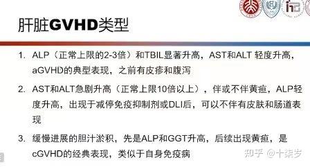 GVHD表现和评分 - 知乎