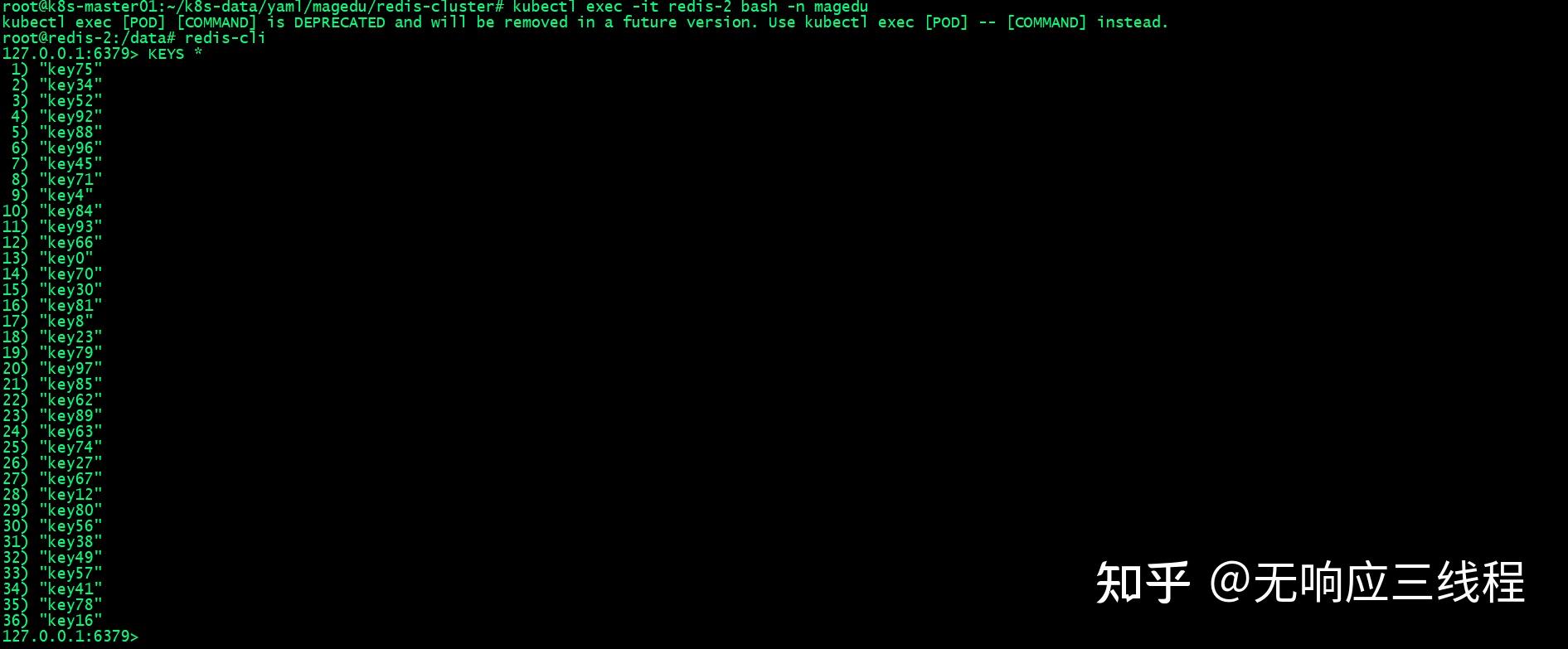 k8s实战案例之部署redis单机和redis cluster - 知乎