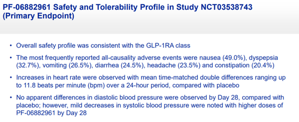 小分子GLP-1R激动剂最新研发进展 - 知乎