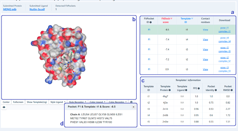 CB-Dock2：一个好用的免费分子对接工具 - 知乎