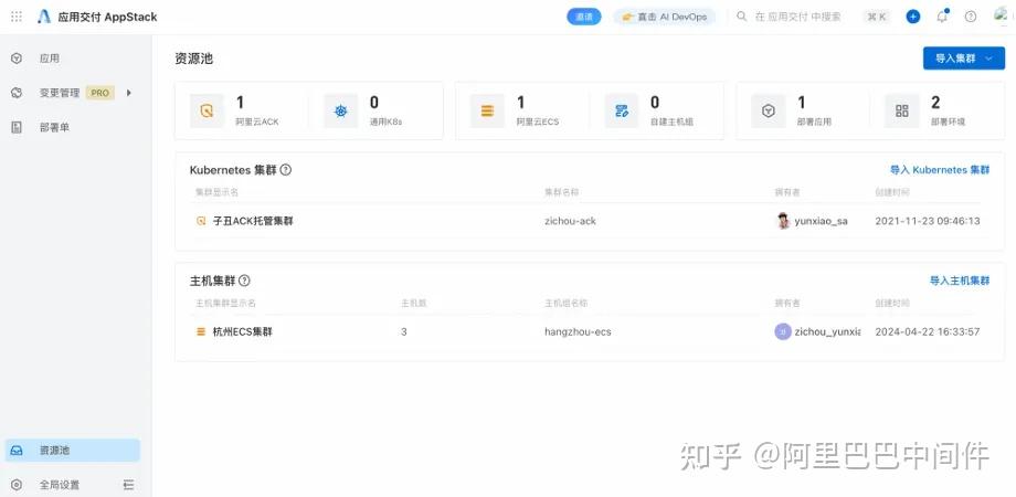 基于 Nginx Ingress + 云效 AppStack 实现灰度发布 - 知乎