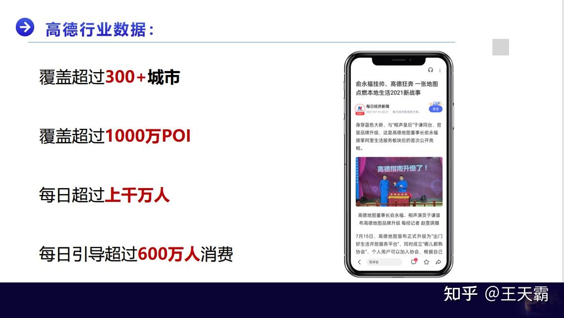 高德旺铺的介绍,具体对商家有什么作用! 知乎