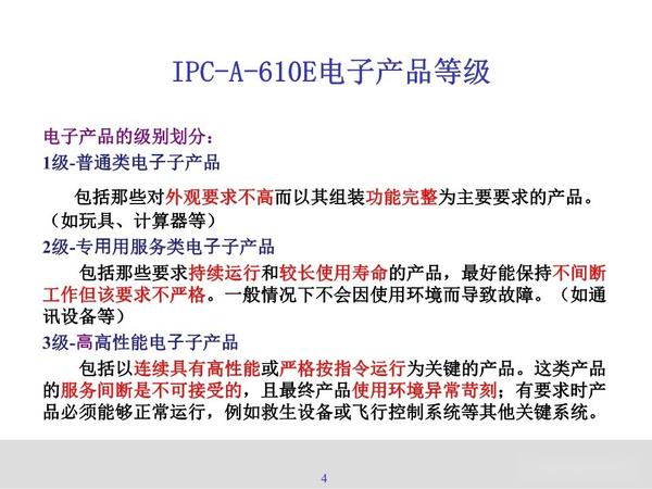 「体系管理」 IPC-610E培训-教材 - 知乎