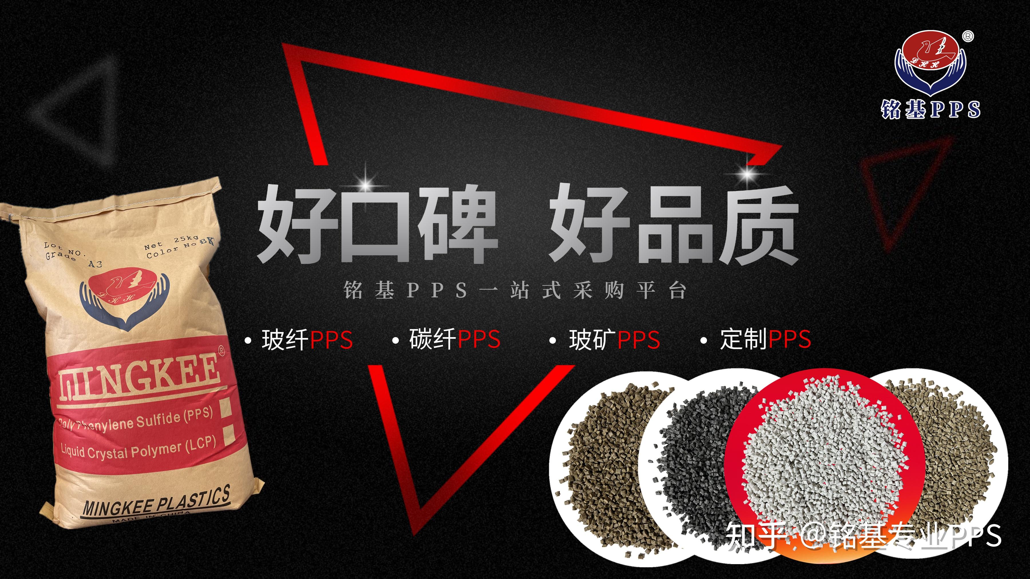 PPS厂家跟你聊高CTI值PPS - 知乎