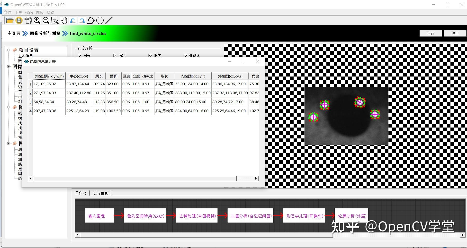 OpenCV实验大师工具软件v1.02版本发布了 - 知乎