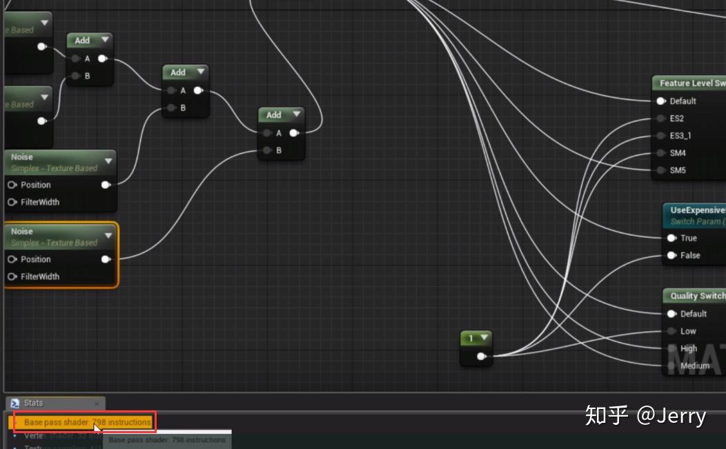 UE4渲染模块概述（三）---Pixel Shader & Material Rendering - 知乎