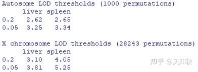 R/qtl2：QTL 定位分析流程 - 知乎