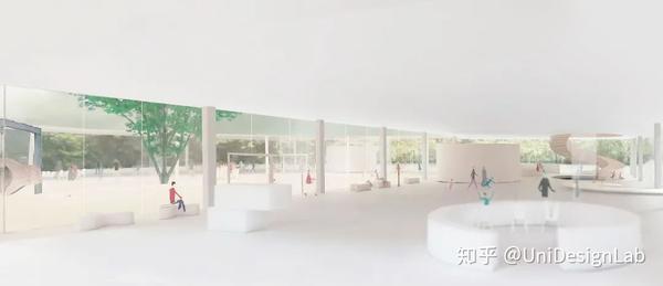 模型赏析 | SANAA篇 - 知乎