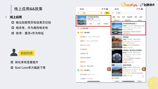 POI 识别在飞猪搜索的探索与实践 - 知乎