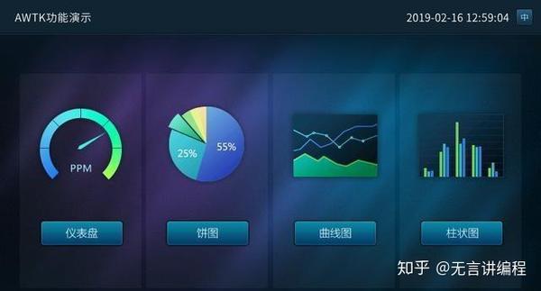 基于 C 语言开发的 GUI 框架——AWTK ，功能强大，支持跨平台同步开发 - 知乎