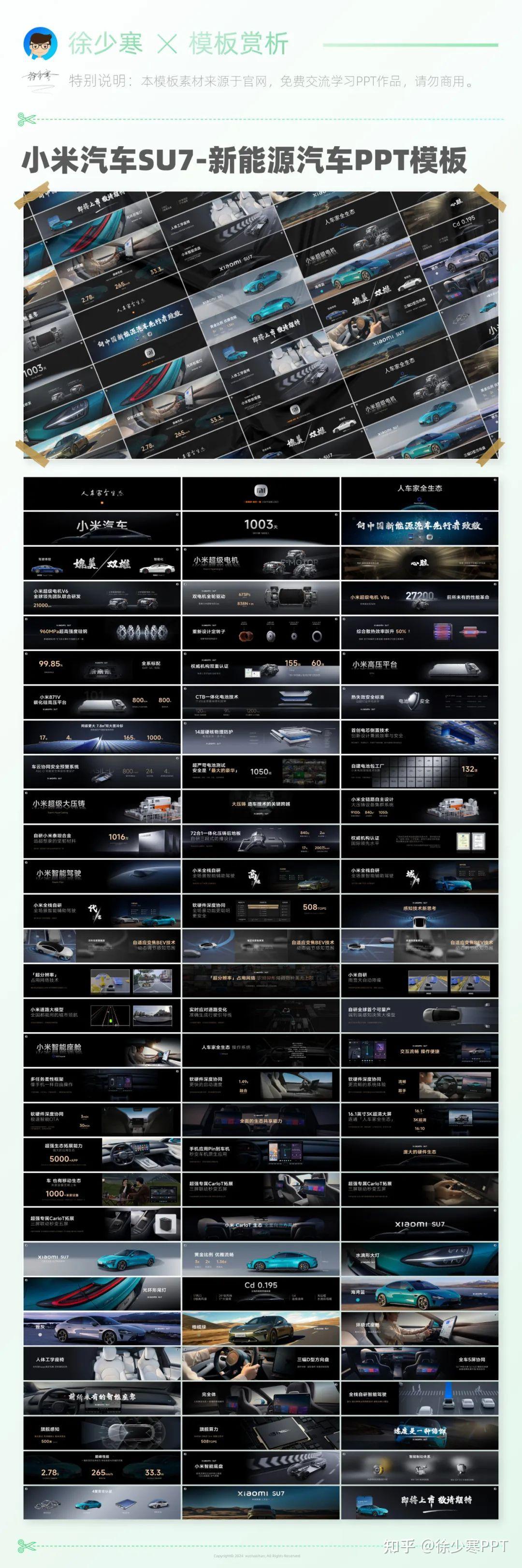 我为小米汽车小米SU7做了一组PPT 90页丨PPT365 第16期 - 知乎