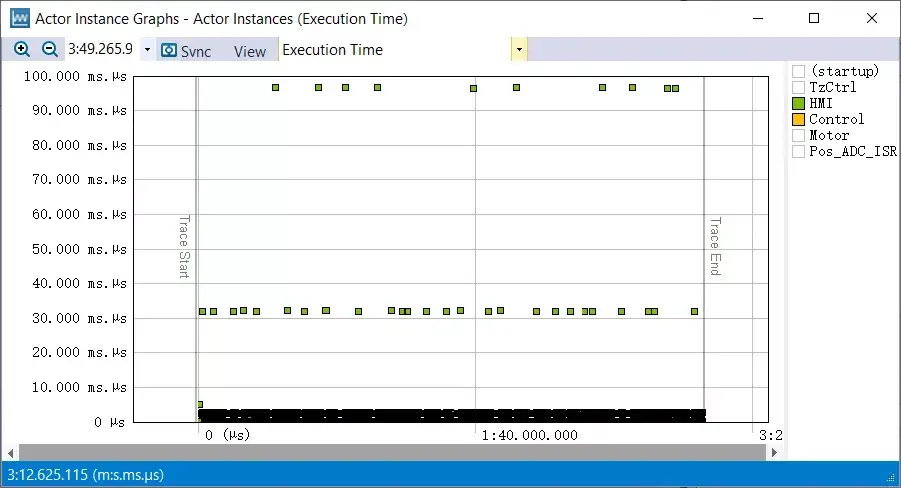 RTOS开发的常见bug和调试手段 - 知乎