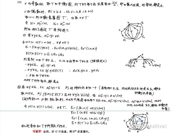 《图论及其应用》第一章作业 - 知乎