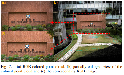 FAST-LIVO：快速紧耦合稀疏直接激光雷达惯性视觉里程计 - 知乎
