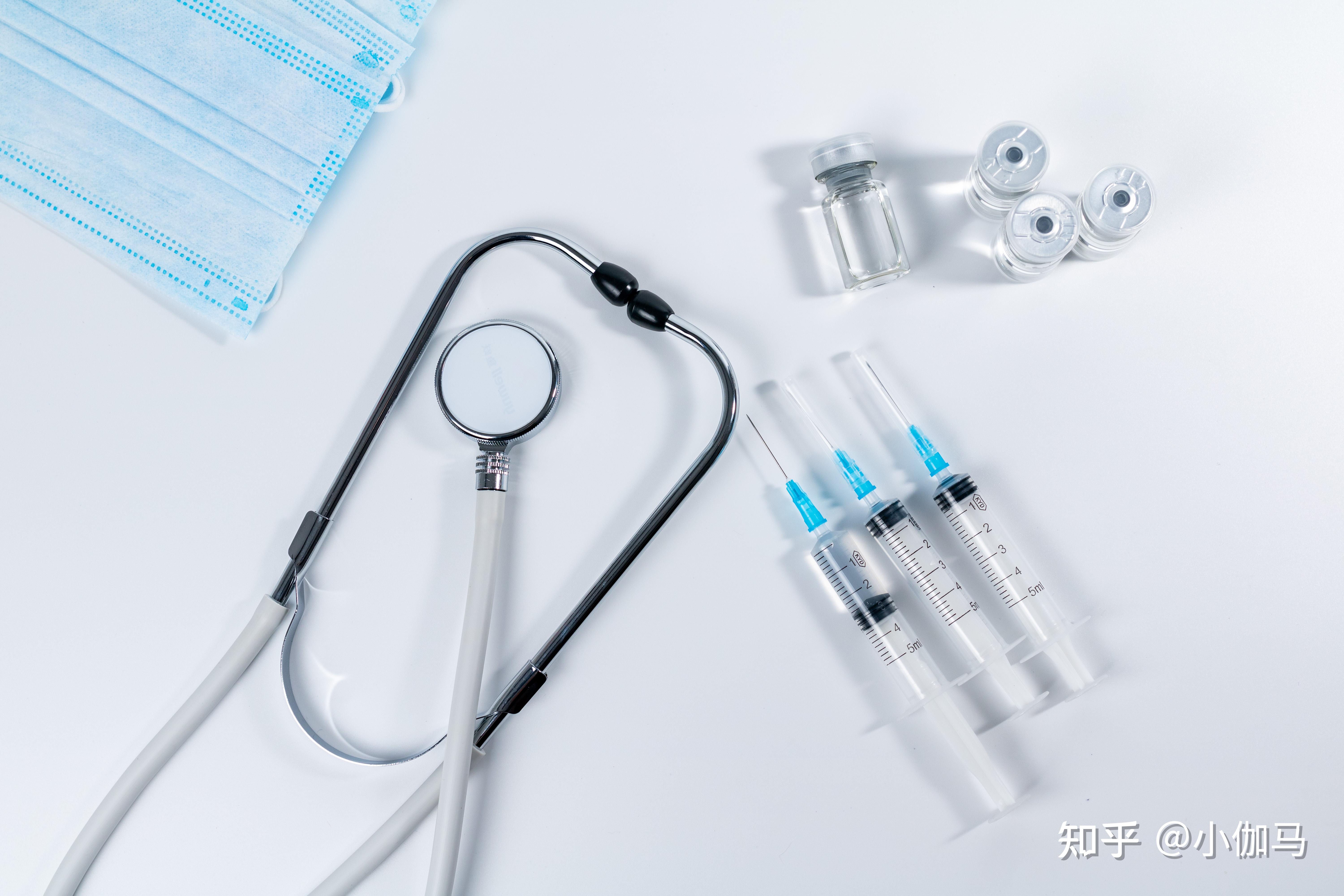 2025年度华东地区十大真实世界研究（RWS）公司 - 知乎