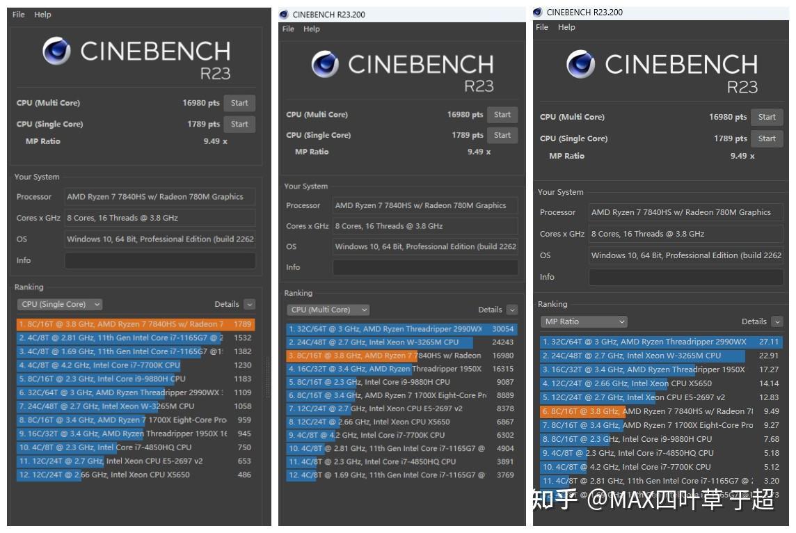 零刻GTR7 强势来袭！高刷+光追=AMD锐龙7 7840HS & RDNA3 Radeon 780M - 知乎