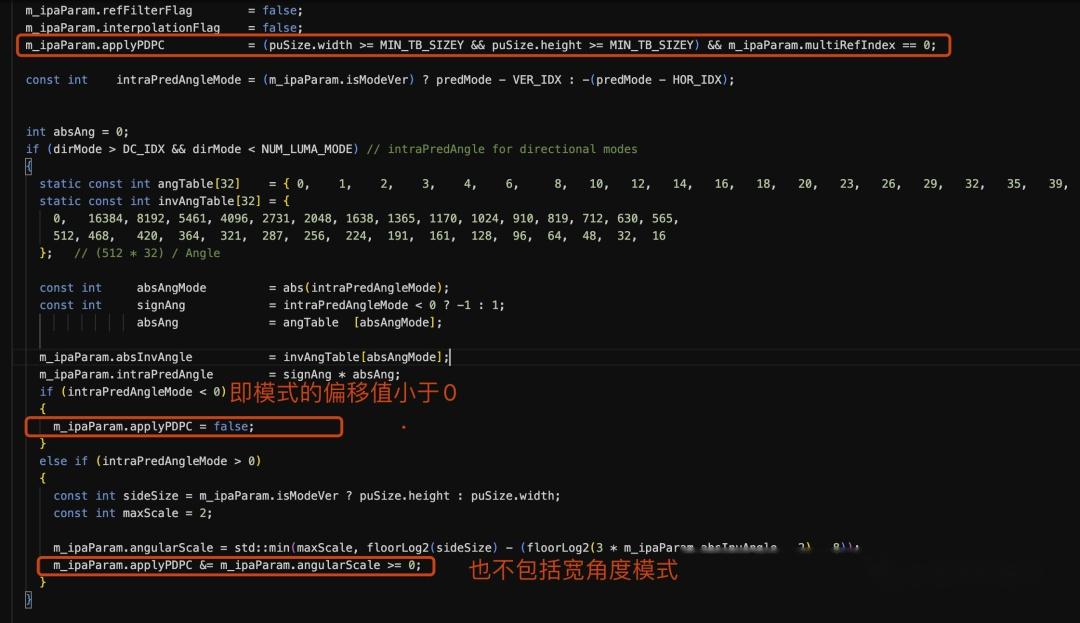 H.266读书笔记(6)之帧内预测PDPC - 知乎