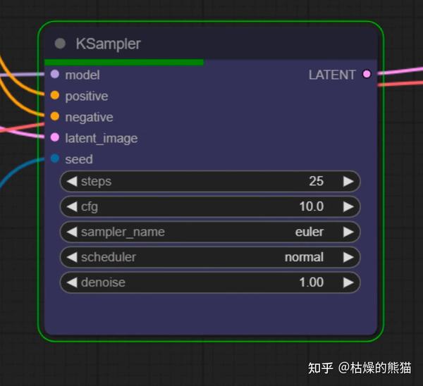 5分钟制作丝滑的AI视频-ComfyUI+AnimateDiff - 知乎