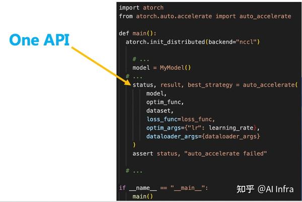 ATorch：蚂蚁开源PyTorch分布式训练扩展库，助你将硬件算力压榨到极致 - 知乎
