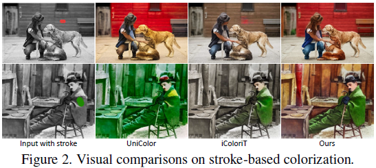 （2024，CtrlColor，多模态提示，局部颜色操作）控制颜色：基于多模态扩散的交互式图像着色 - 知乎