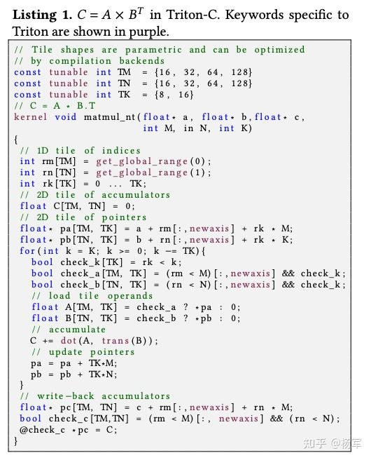 谈谈对OpenAI Triton的一些理解 - 知乎