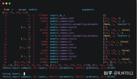 YOLO算法改进Backbone系列之：RepViT - 知乎