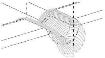 UG、Mastercam、Cimatron三大软件横评 - 知乎