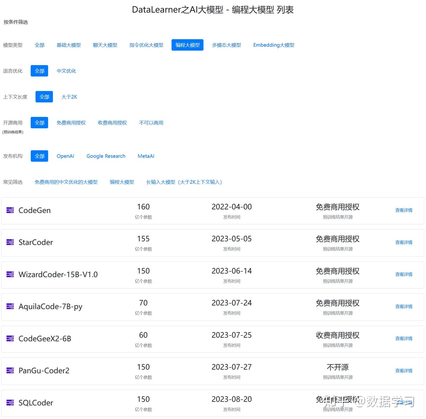 sqlcoder本地部署为Chat2DB提供AI服务 - 知乎