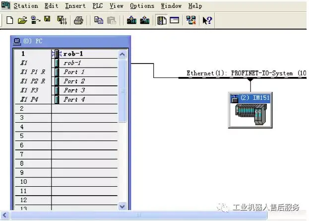 FANUC机器人PROFINET I/O通讯设置 - 知乎