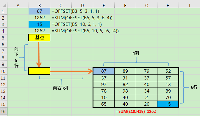 【Excel技巧】- 办公常用的十大函数@OFFSET函数 - 知乎