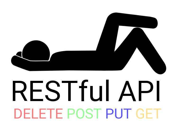 彻底理解 RESTful - 知乎