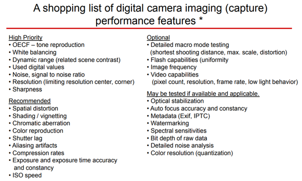 Understanding Image Quality Tuning - 知乎