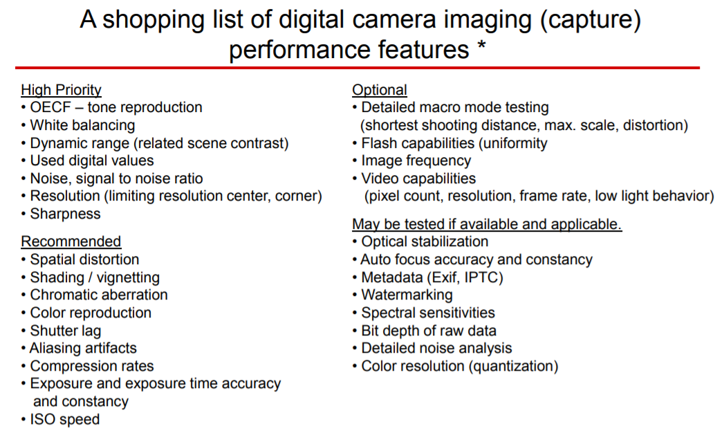 Understanding Image Quality Tuning - 知乎