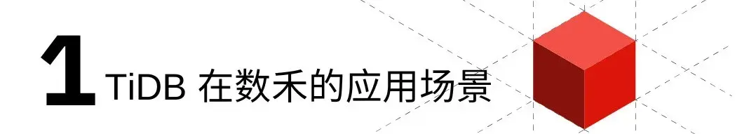 数禾科技：资源成本降低 50%！用 TiDB 实现技术栈简化的实践和收益 - 知乎