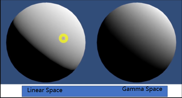 Unity中Gamma矫正和linear工作流 - 知乎