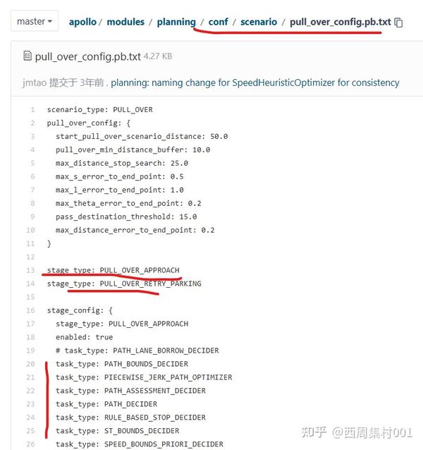 Apollo planning 学习笔记 - 知乎