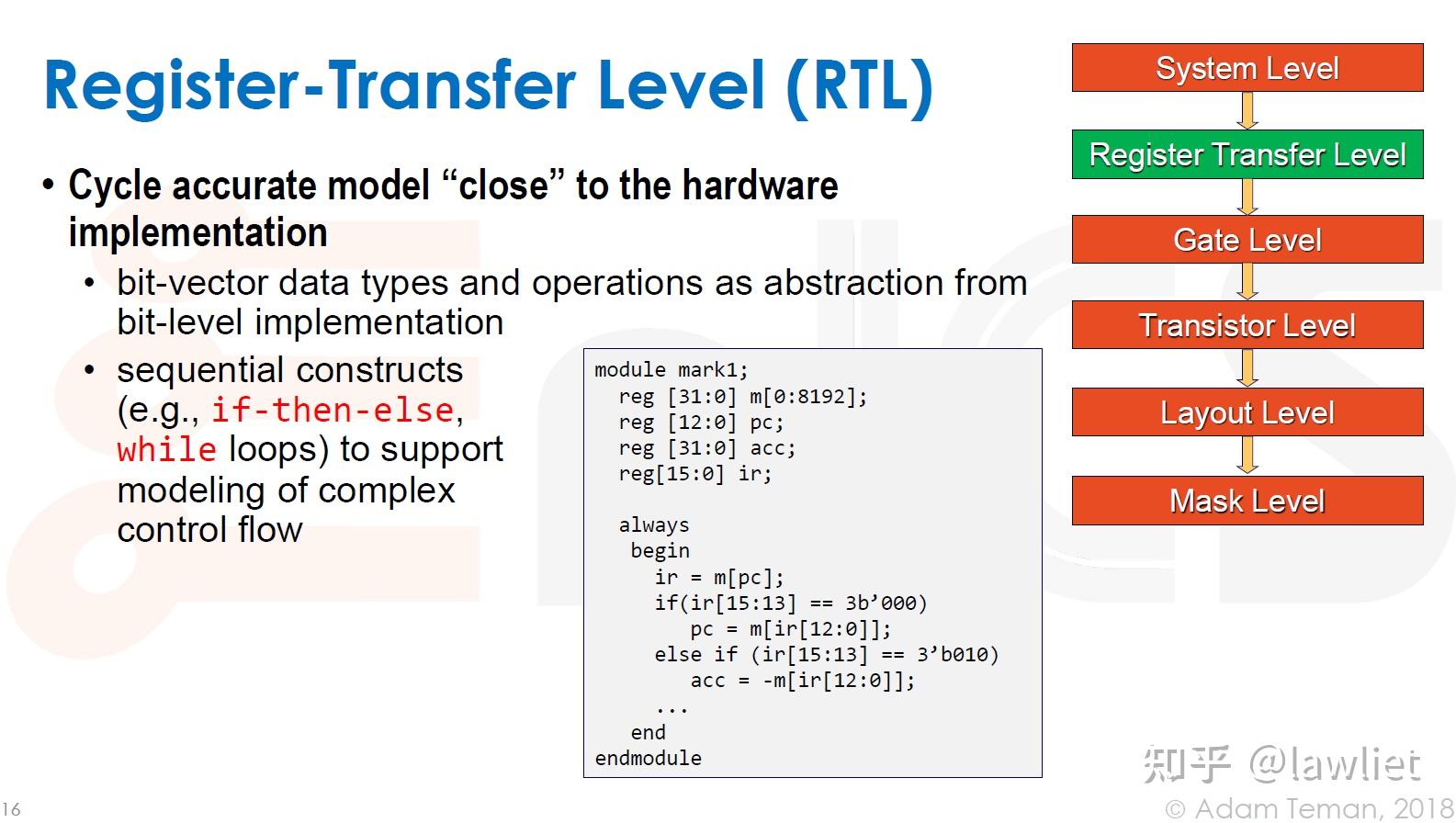 从RTL到GDS（一）：Introduction - 知乎