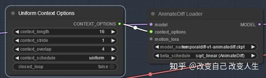 Guide-ComfyUI AnimateDiff 动画制作/工作流深入思考 - 知乎