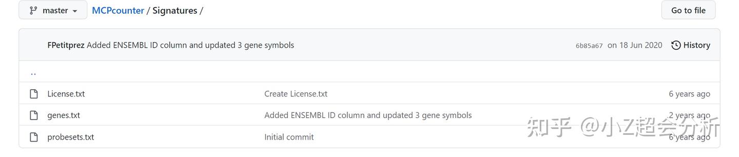 生信笔谈 | 零基础学免疫浸润分析MCPCounter算法（附完整代码） - 知乎