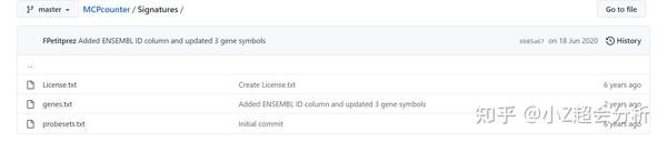 生信笔谈 | 零基础学免疫浸润分析MCPCounter算法（附完整代码） - 知乎