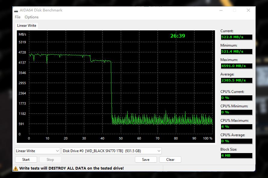 无缓存会成为SSD主流么？ 致态TiPlus7100、西部数据SN770评测 - 知乎
