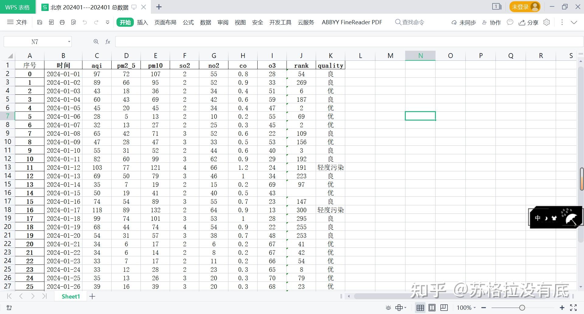 aqistudy 真气网js逆向，实现python爬虫 - 知乎