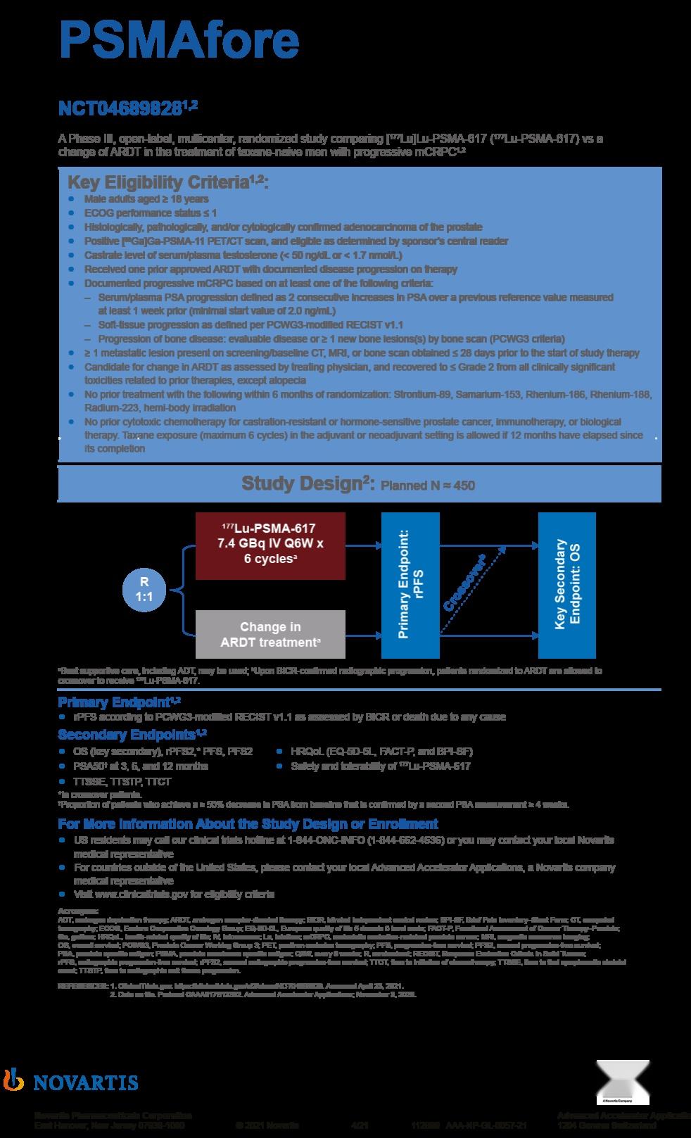 快讯 | Novartis放射性配体疗法Pluvicto™Ⅲ期临床到达主要终点 - 知乎