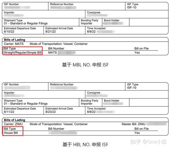 什么是 ISF 进口安全申报（Importer Security Filing）？ - 知乎