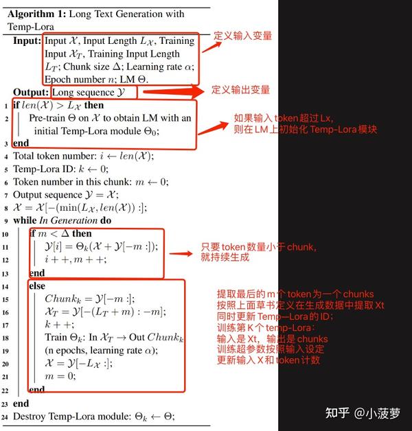 一文读懂：深入浅出大模型长文本Temp-Lora原理解析 - 知乎