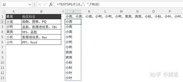 Textsplit 函数多强大 - 知乎